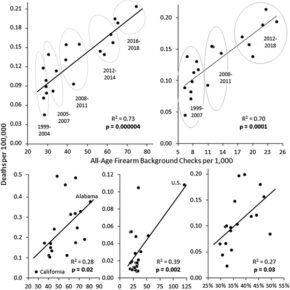 HOPLOFOBIA.INFO – BROŃ PALNA | PRZESTĘPCZOŚĆ | STATYSTYKI | MEDIA